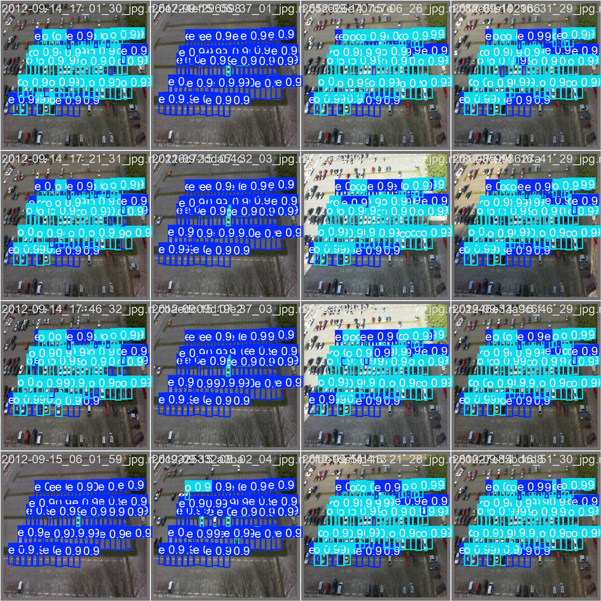 Optimizing YOLOv8 for Parking Space Detection: Comparative Analysis of Custom YOLOv8 ...